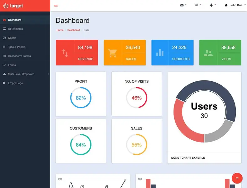 27 meilleurs modèles d’administration Bootstrap gratuits ...