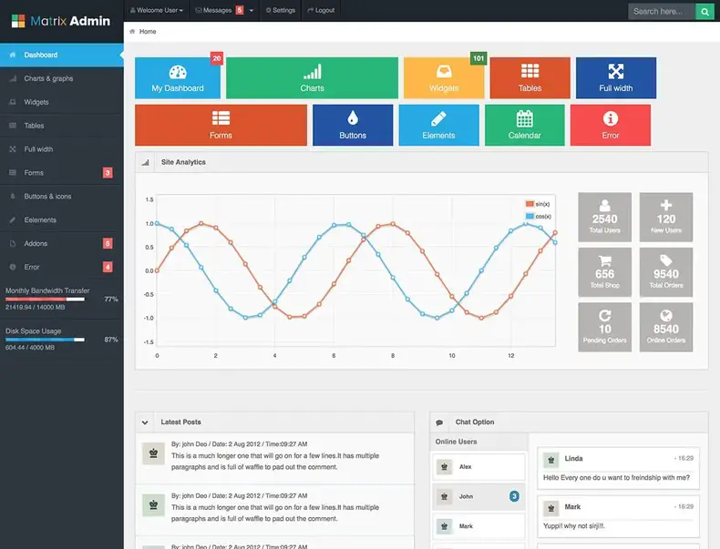 27 meilleurs modèles d’administration Bootstrap gratuits ...