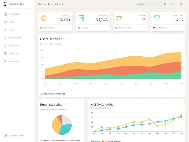 27 meilleurs modèles d’administration Bootstrap gratuits ...