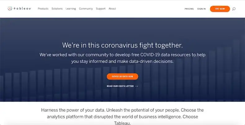 15 Alat Visualisasi Data Terbaik Tahun 2022 (Dengan Contoh) – MegaBisnis.id